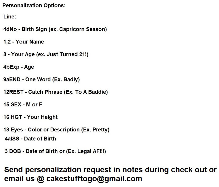Your State Drivers License Edible Cake Topper Image Decoration – Cake ...